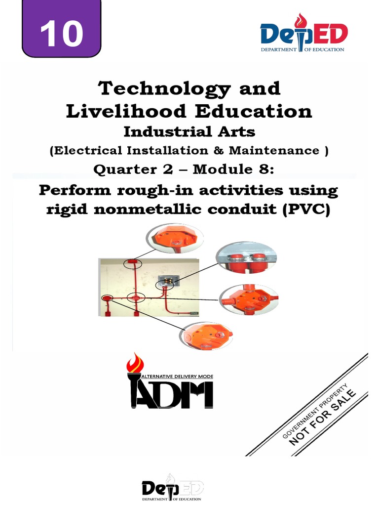 EIM 10 IA - Q2 - Module 8 | PDF | Learning | Manufactured Goods
