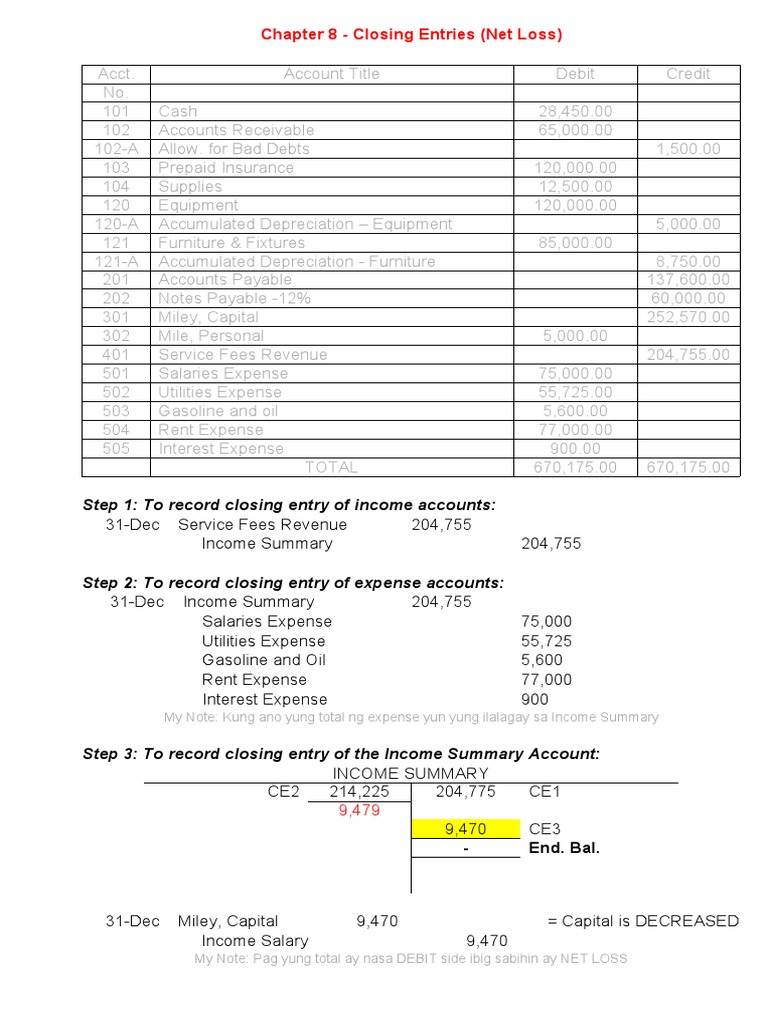 Chapter 8 - Sample Problem | PDF | Debits And Credits | Expense