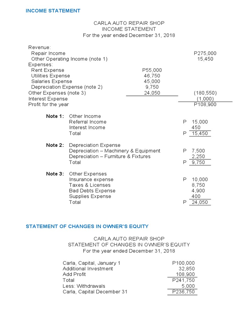 Income Statement, Oener's Equity, Position | PDF | Expense | Equity ...