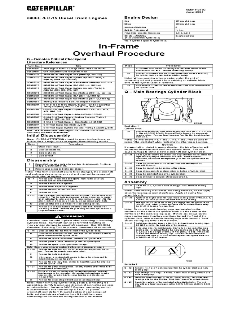 In-Frame Overhaul Procedure: 3406E & C-15 Diesel Truck Engines Engine Design | PDF | Piston ...