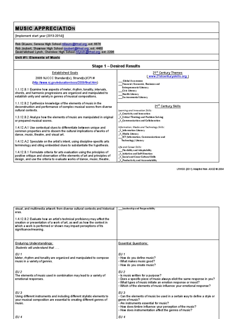 Music Appreciatio N: Stage 1 - Desired Results | PDF | Genre ...