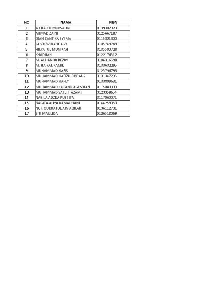 Data Siswa Emis | PDF