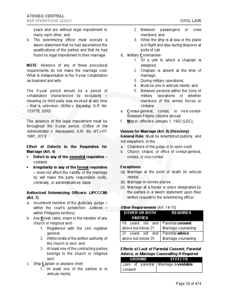 FAMILY CODE - Ateneo Reviewer | PDF | Annulment | Marriage