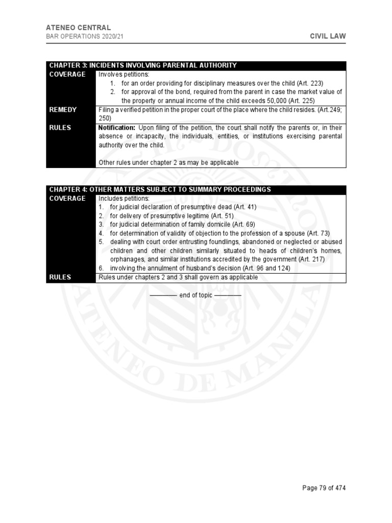 FAMILY CODE - Ateneo Reviewer-53 | PDF