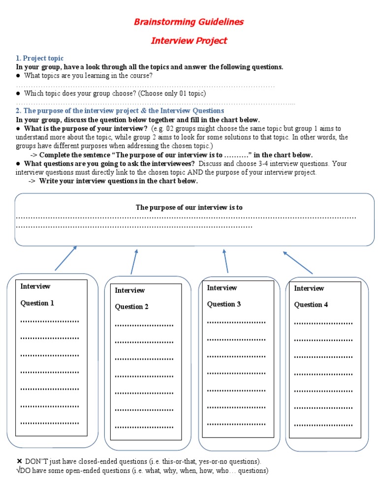 Brainstorming Guidelines Interview Project | PDF | Interview | Cognition