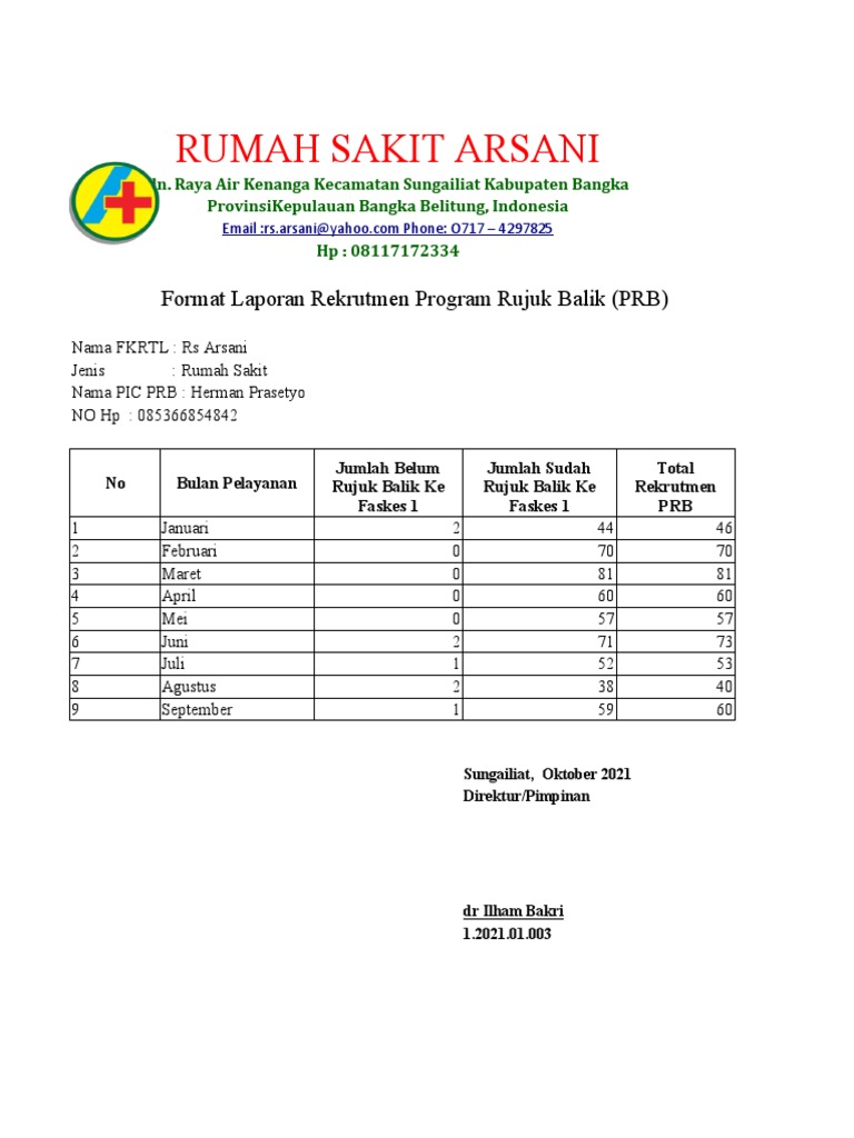 Laporan Rekrutmen PRB Rs Arsani | PDF
