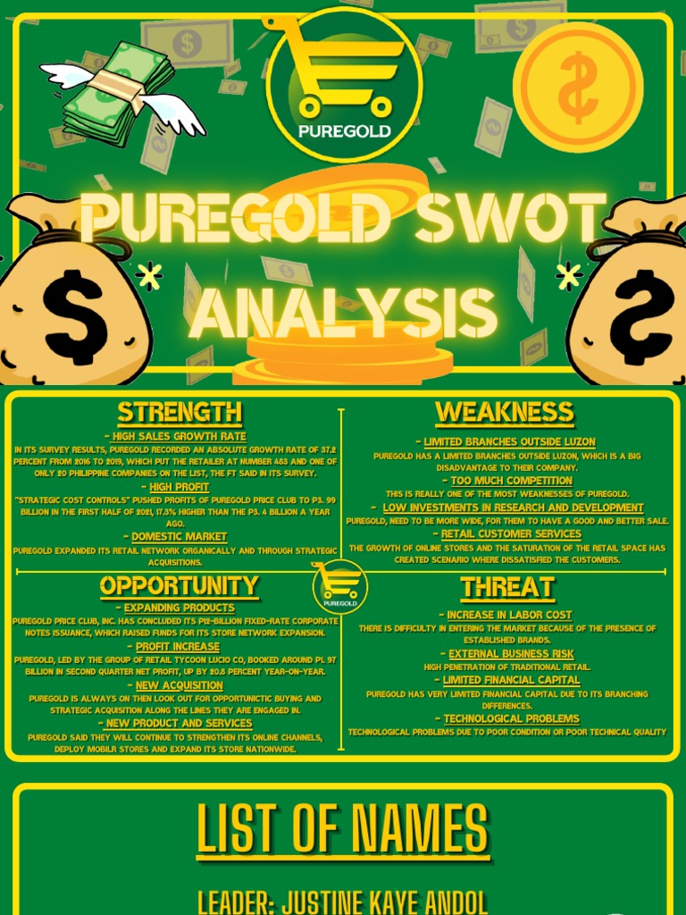 Puregold Swot Analysis | PDF | Retail | Profit (Economics)