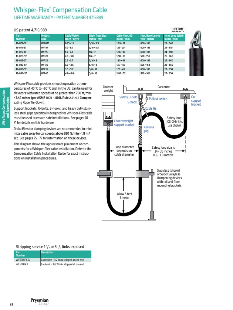 DE Whisper Flex | PDF | Elevator | Building Engineering