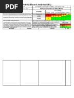 Hazid vs Hazop | Hazards | Safety