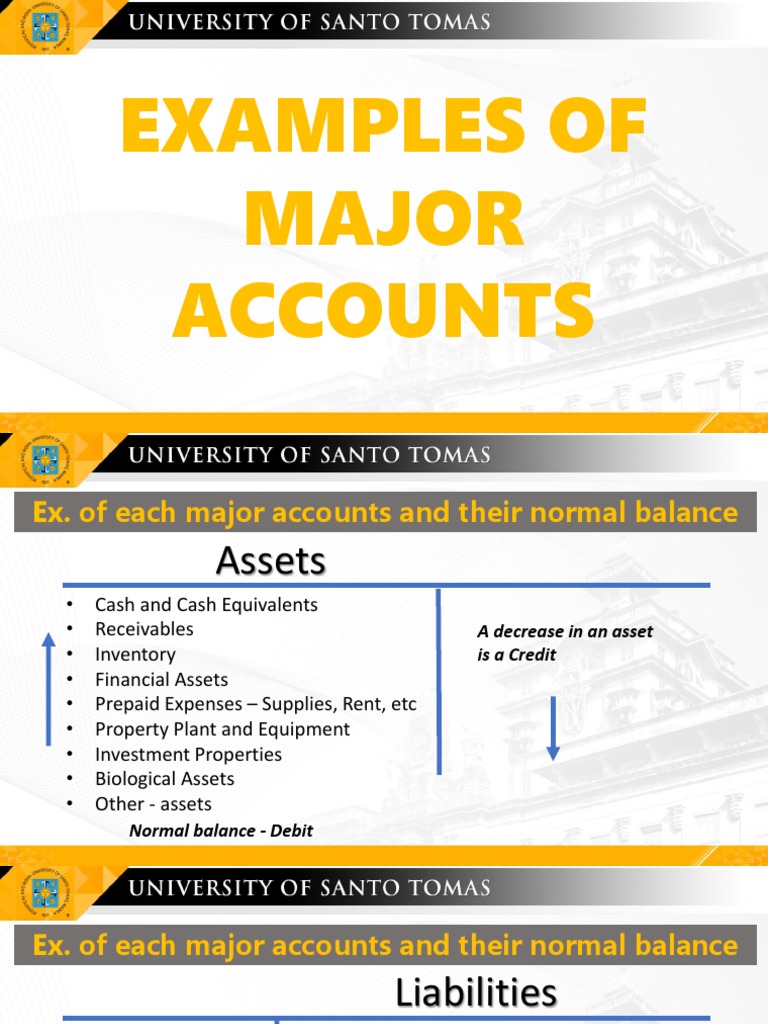 Fabm1-Additional Reading Materials | PDF | Debits And Credits | Expense