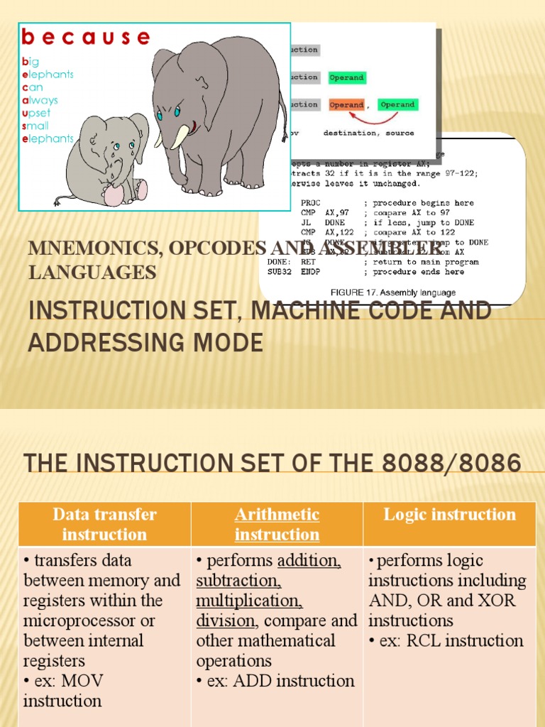 Assembly Language Mnemonics Overview | PDF | Assembly Language | Array ...