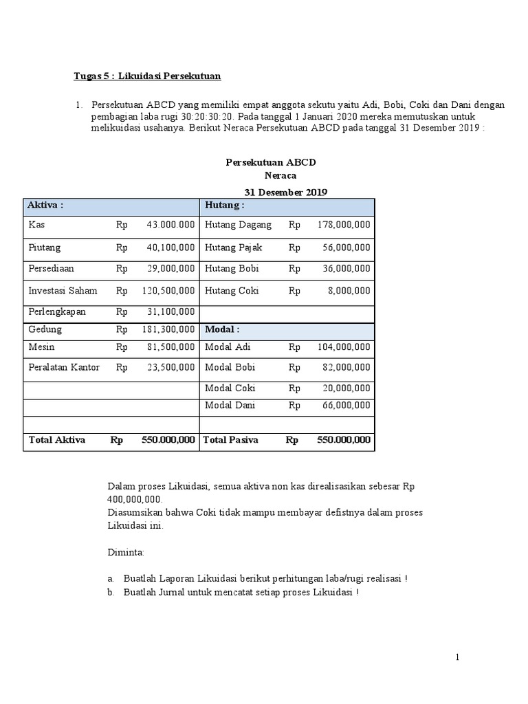 Tugas 5 Lab. Pengauditan | PDF