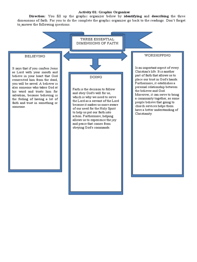 Activity 01 Graphic Organizer | PDF
