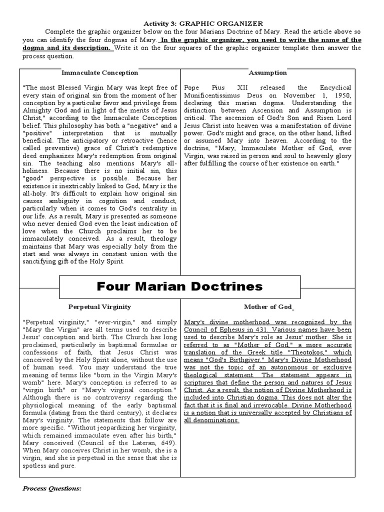 Activity 3 GRAPHIC ORGANIZER | PDF | Mary, Mother Of Jesus | Abrahamic ...