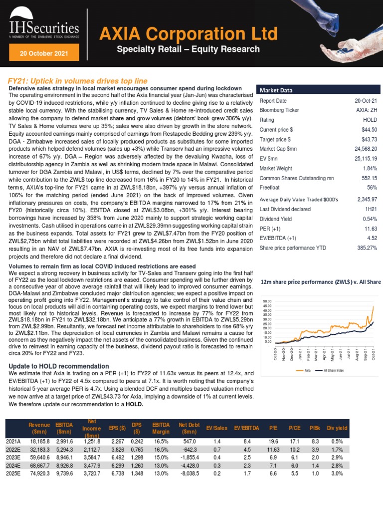 Axia Corporation FY21 Earnings Update | PDF | Dividend | Financial Analyst