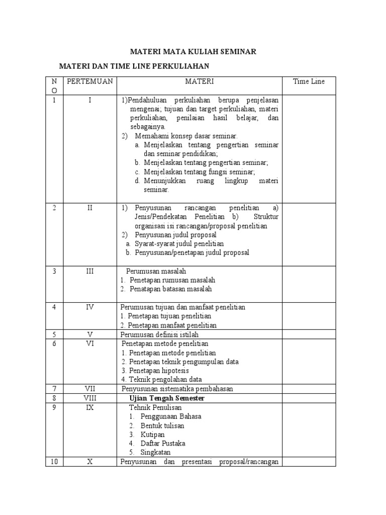 Materi Mata Kuliah Seminar | PDF | Seni
