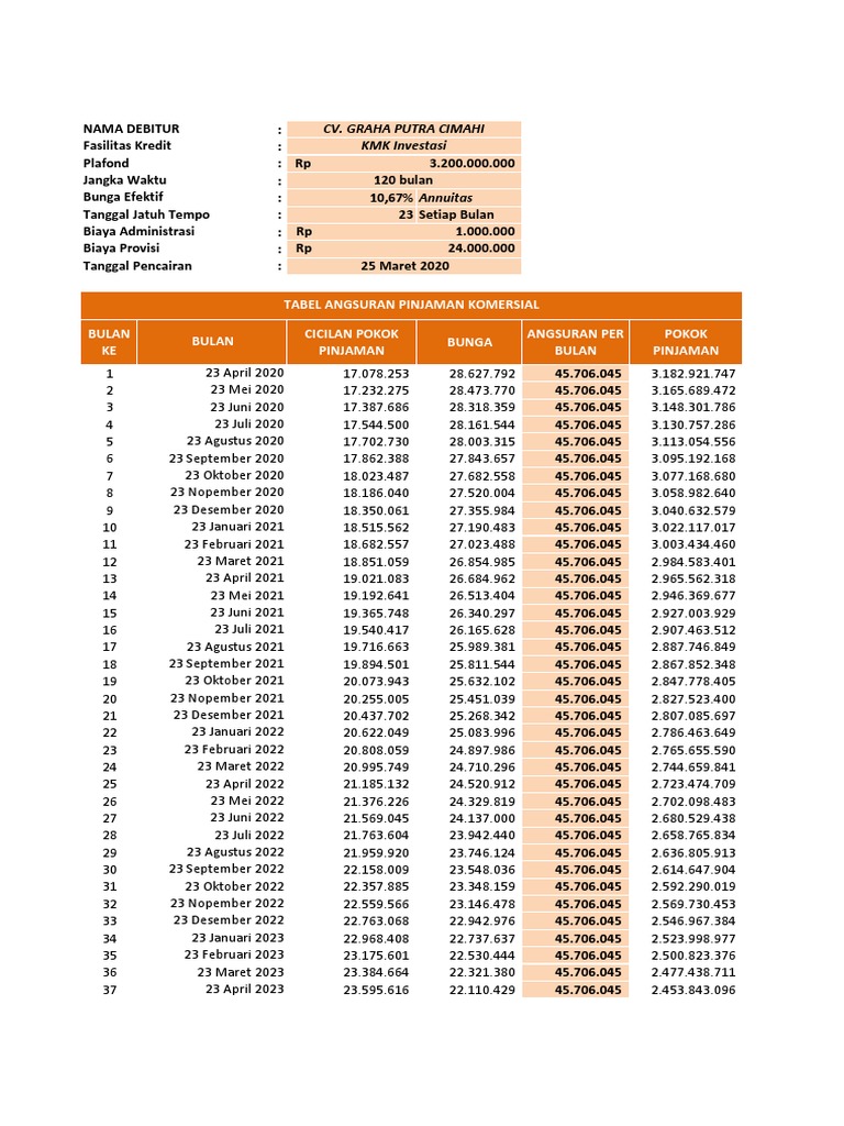 Jadwal Angsuran | PDF