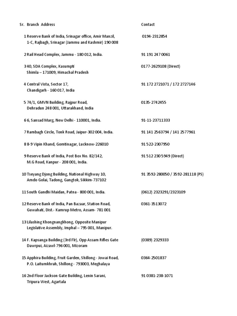 Reserve Bank of India Branches | PDF