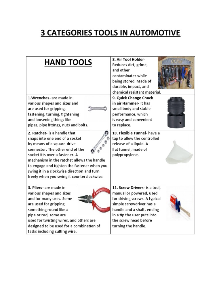 Automotive Tools: Categories and Uses | PDF | Grinding (Abrasive ...