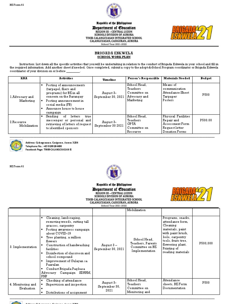 BE Form 2-SCHOOL WORK PLAN | PDF | Communication
