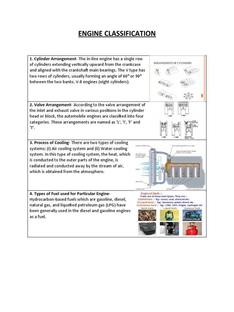 Engine Classification | PDF