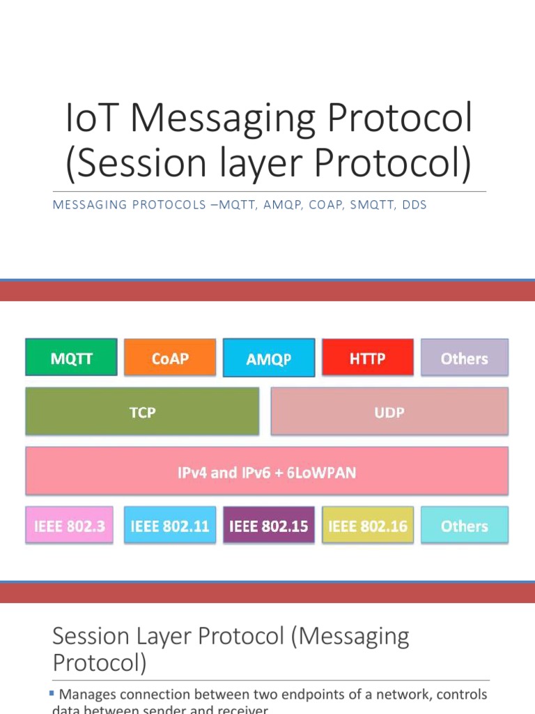 IoT Messaging Protocols | PDF | Transmission Control Protocol | Computer Network