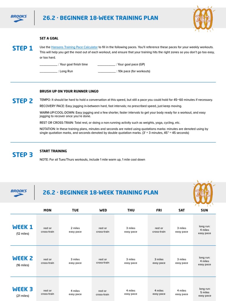 Marathon Training Plan 42.2 Beginner - Miles | PDF