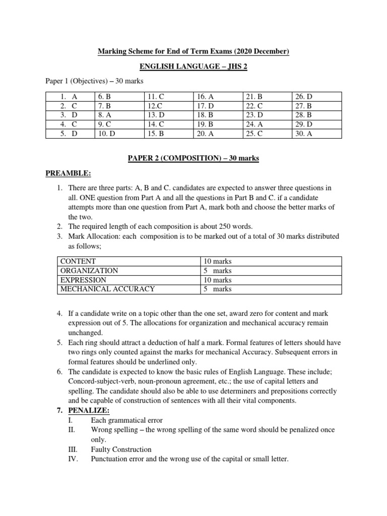 Marking Scheme for JHS 2 English Exams | PDF | Linguistics | Human ...