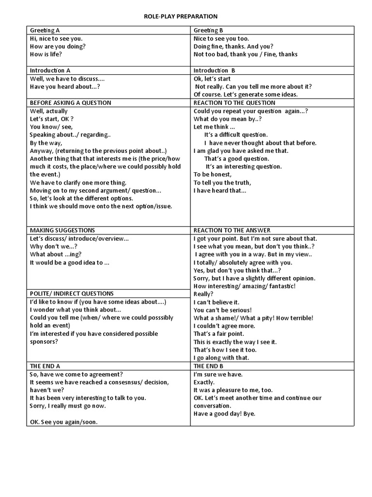Role-Play Useful Expressions | PDF