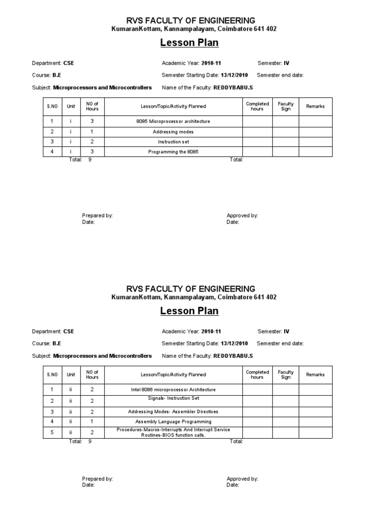 MP Lesson Plan | PDF | Microcontroller | Central Processing Unit