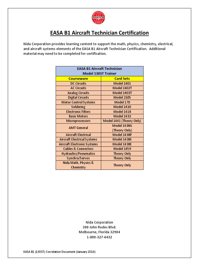EASA B1 Aircraft Technician Model 130ST Trainer Courseware Card Sets | PDF