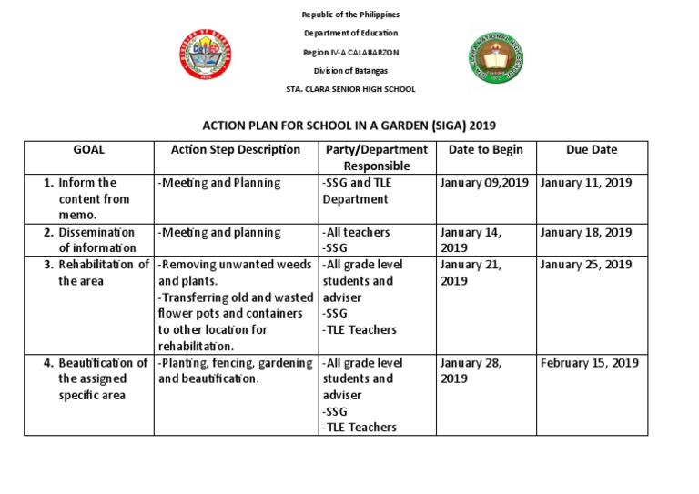Action Plan For School in A Garden (Siga) 2019 Goal Action Step ...
