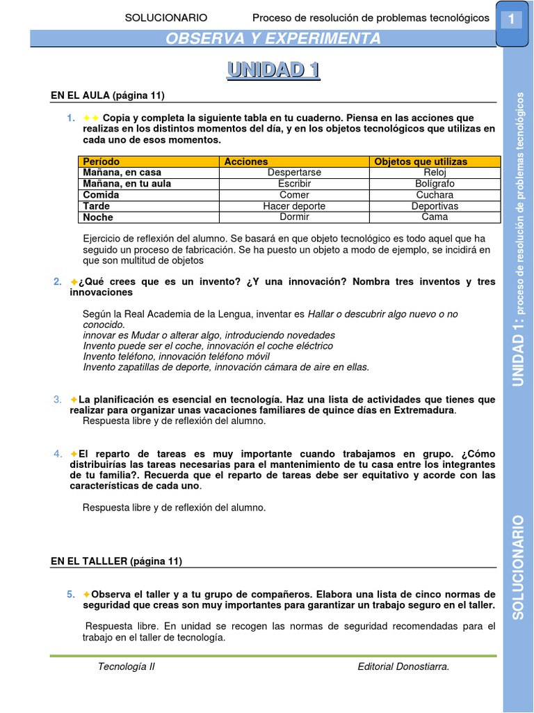 Tecnología II: Solucionario Unidad 1 | PDF | Penicilina | Comercio justo