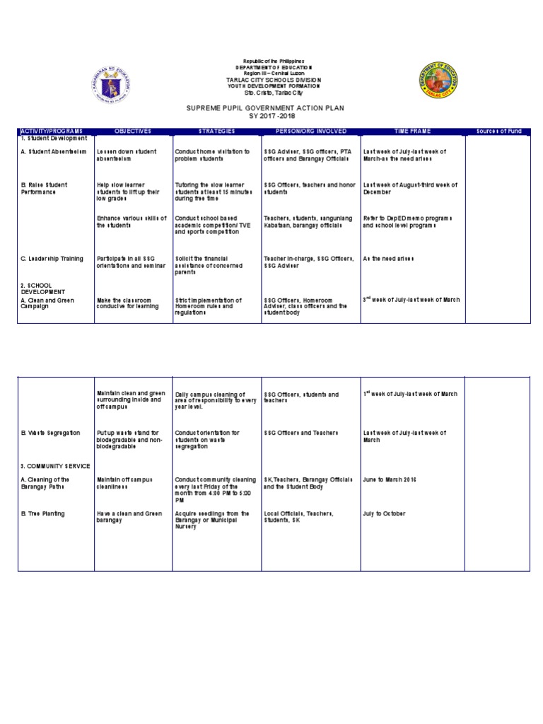 SPG Action Plan Word | PDF | Cognition | Pedagogy