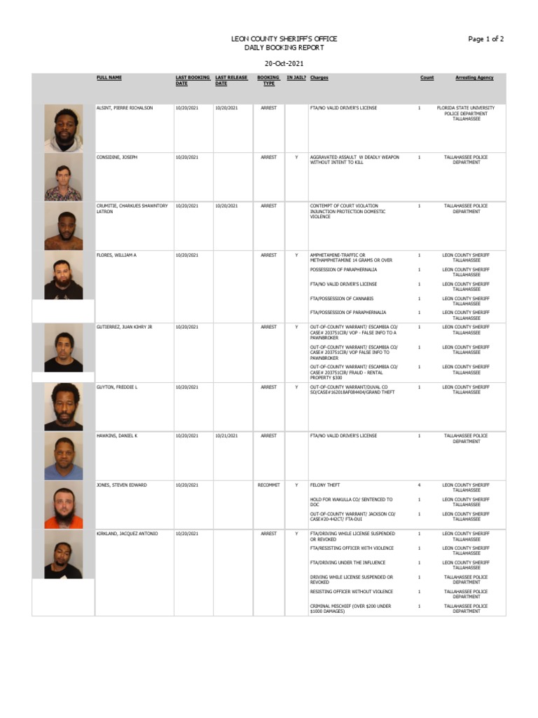 Leon County Sheriff'S Office Daily Booking Report 20-Oct-2021 Page 1 of ...