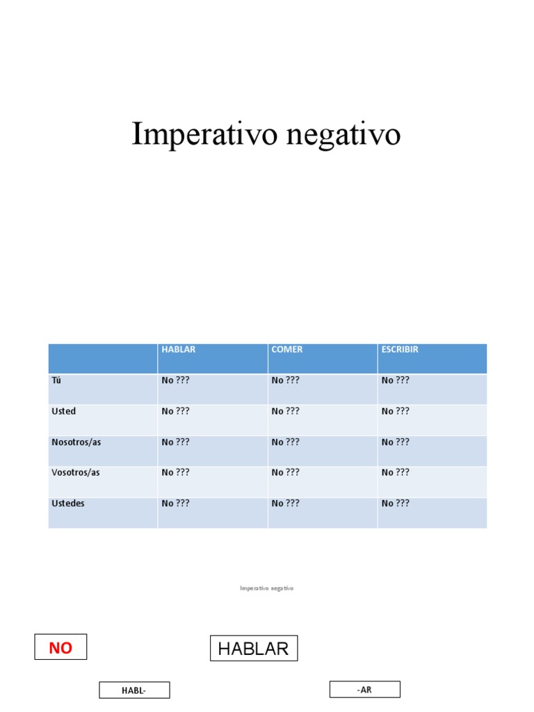 Imperativo Negativo | PDF