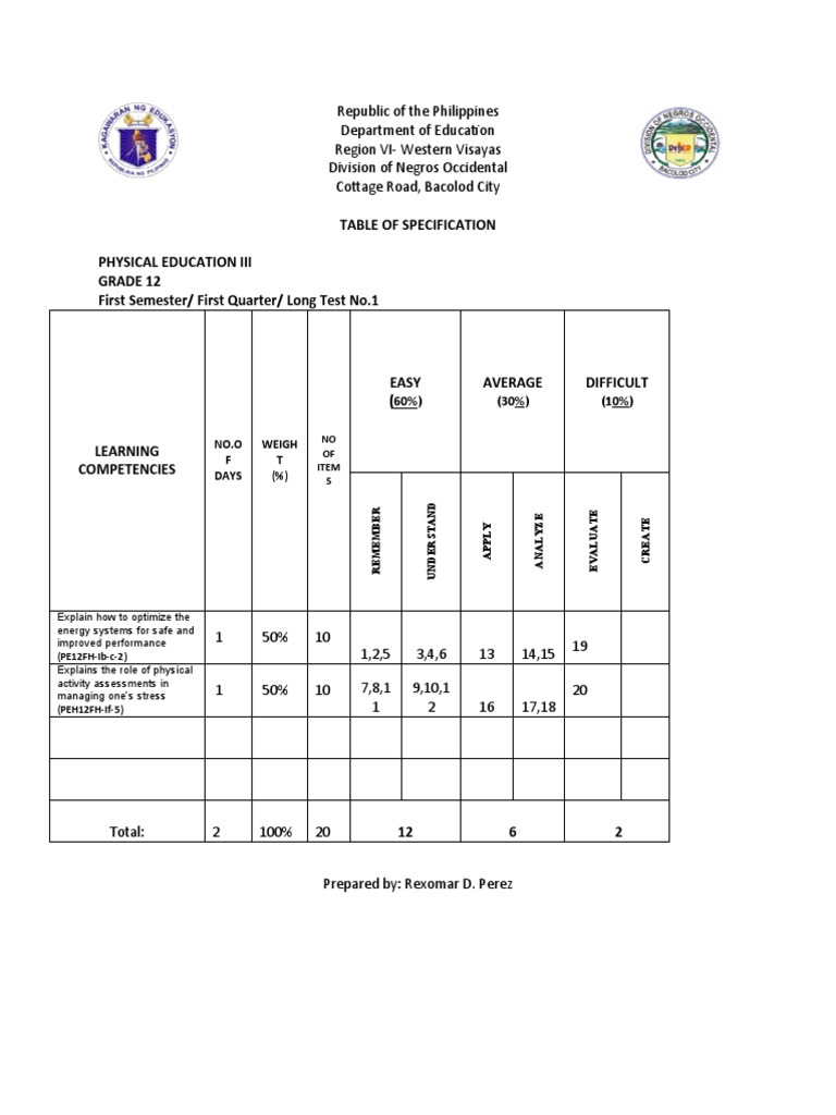 PE12 table of specifications for long tests | PDF | Physical Fitness ...