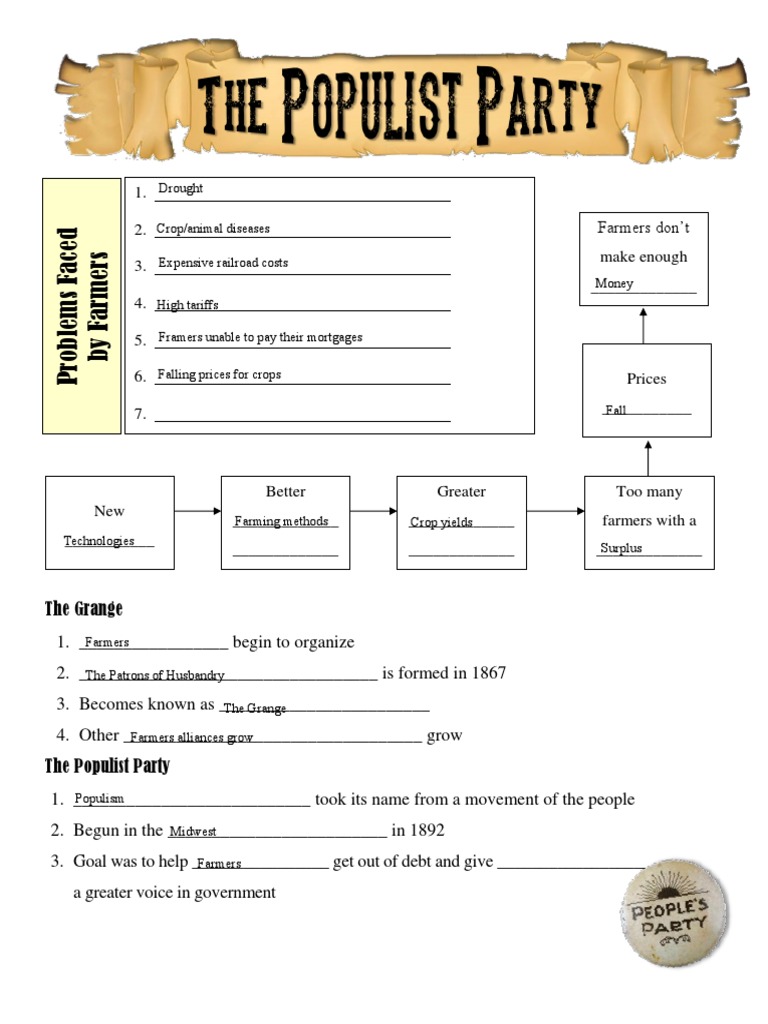 Kami Export - 06 - Populist Party Notes Page | PDF | People's Party ...