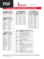 BSP - BSPT Thread Chart - British Metrics | PDF | Plumbing | Tools