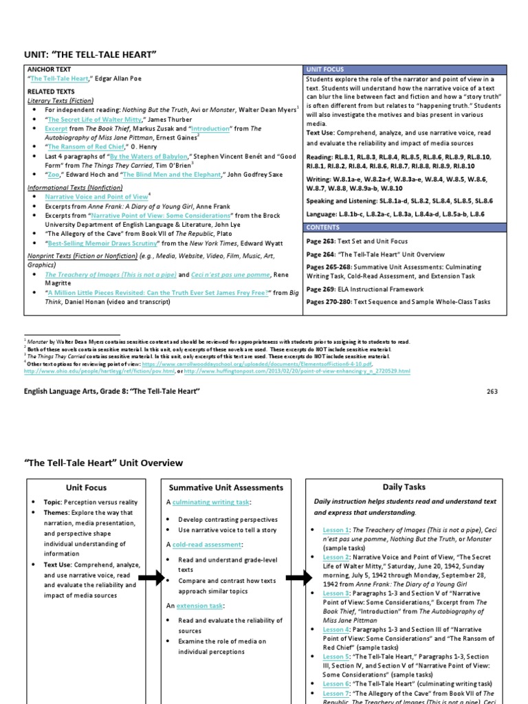 Analyzing Narration in "The Tell-Tale Heart" | PDF | Narration ...