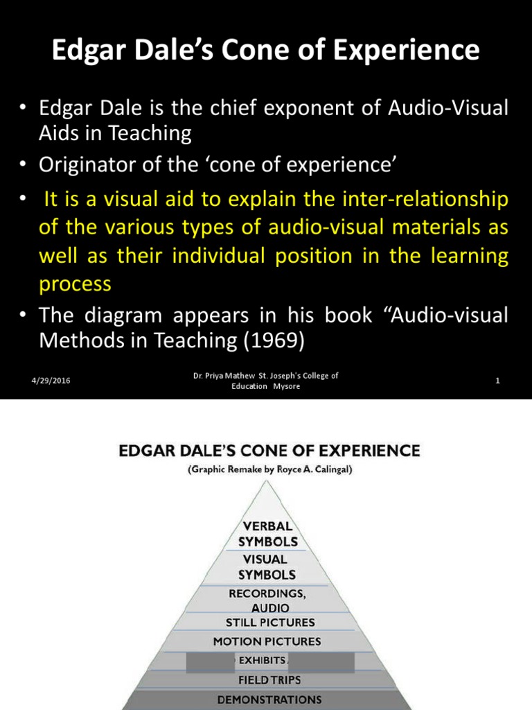 Edgar Dale's Cone of Experience Visualizes Learning Styles | PDF ...
