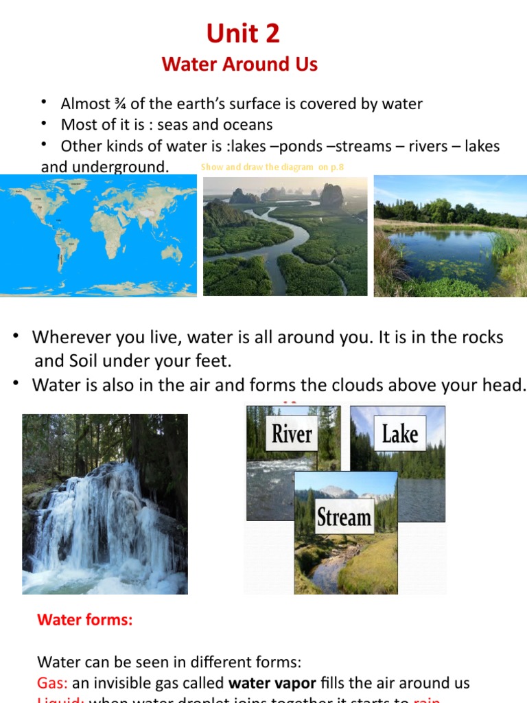 Water Around Us: Unit 2 | PDF