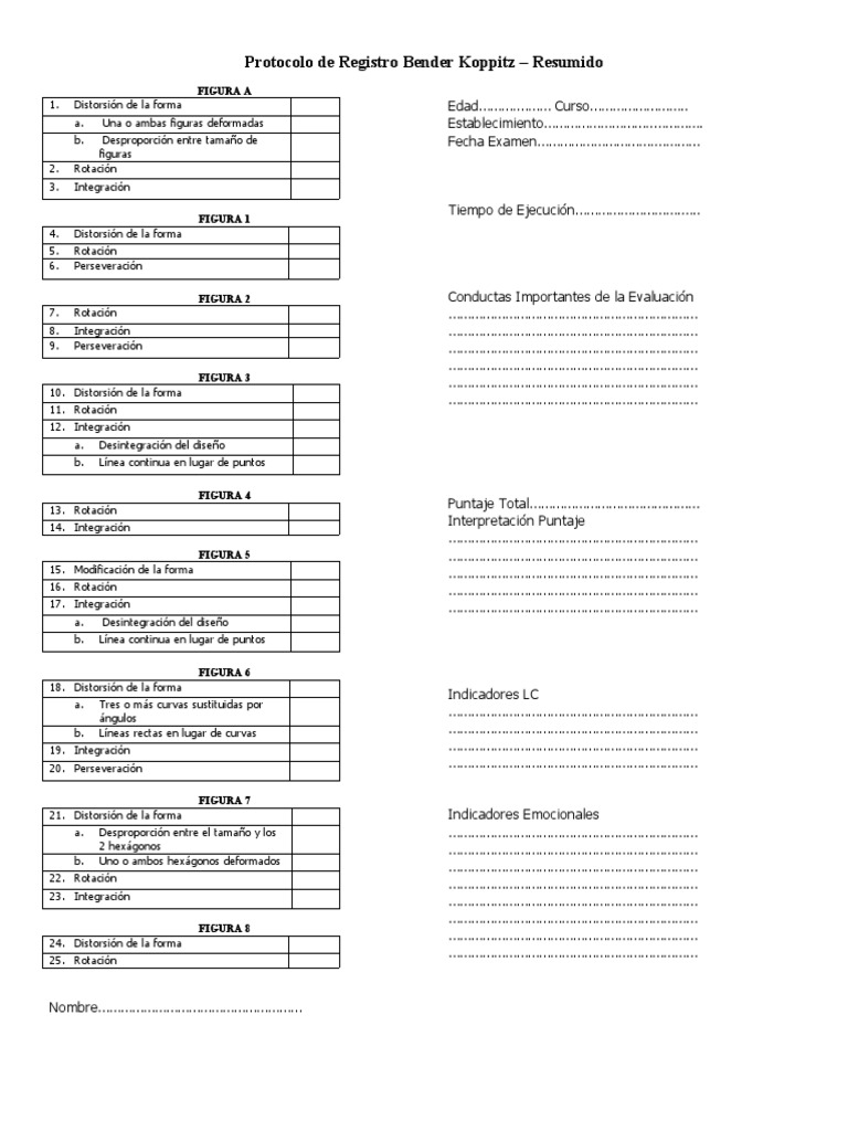 Protocolo de Registro Bender Koppitz | PDF