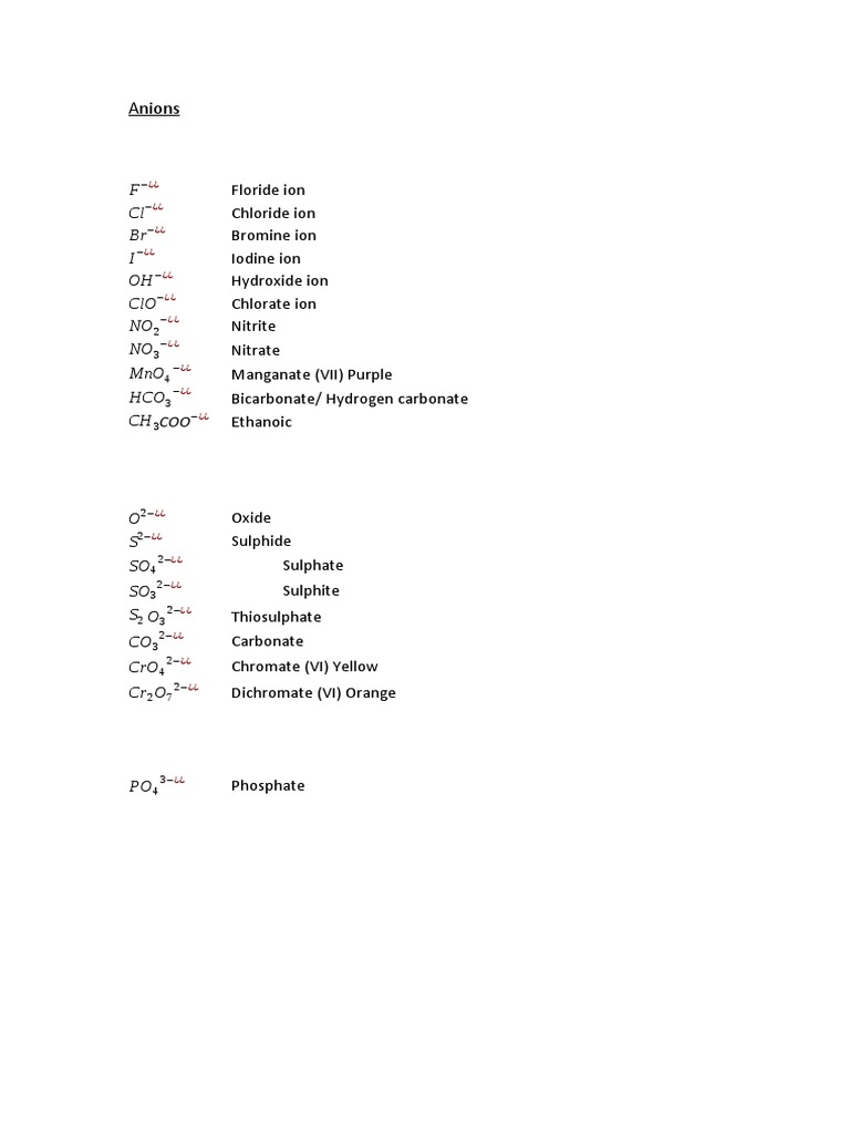 Common Anions and Their Symbols | PDF | Sports & Recreation