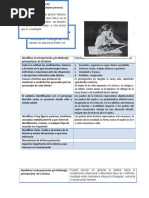 Test de Cuadros para Adolescentes (Test de Symonds) | PDF | Amor | Ansiedad