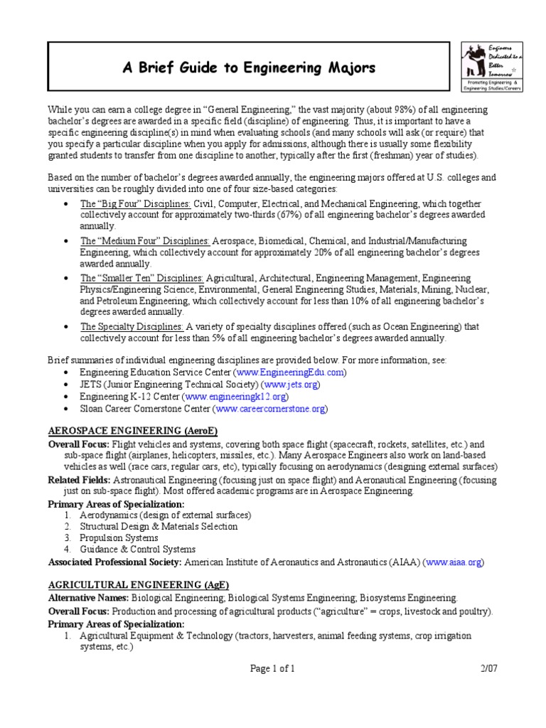 Engineering Disciplines Handout | PDF | Engineering | Computer Science