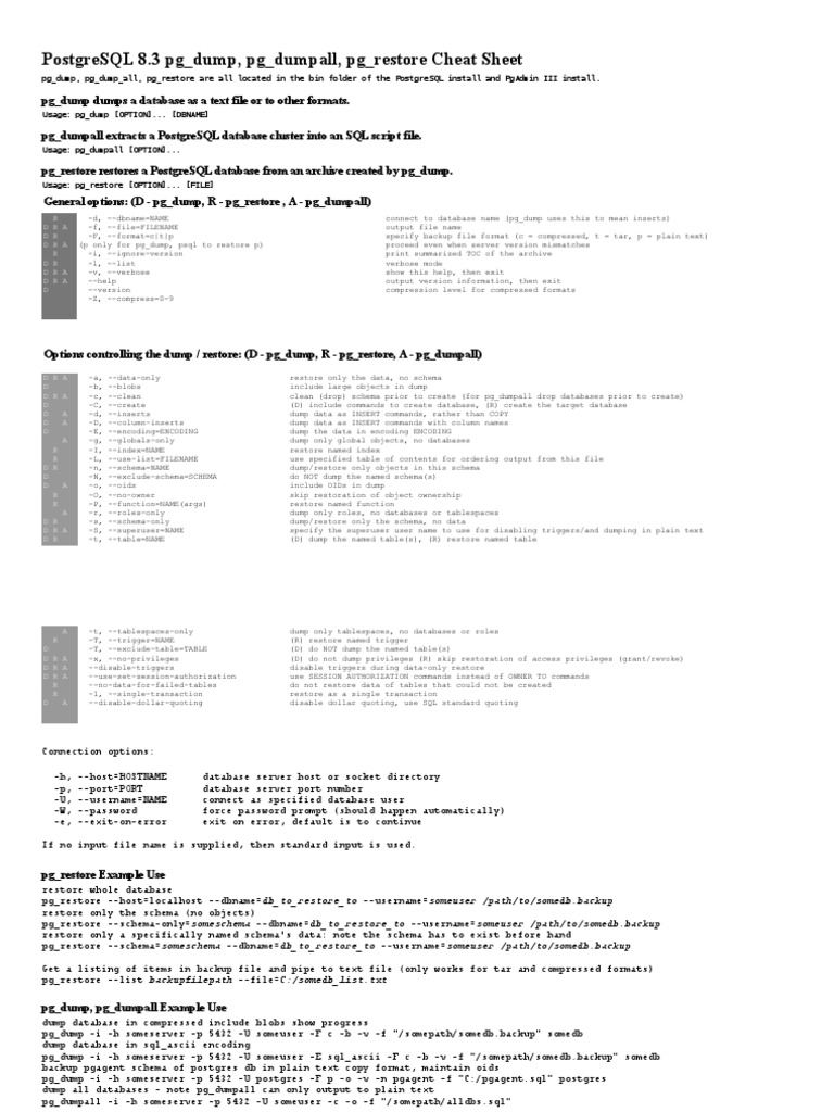 Pgdump Pgrestore Pdf Postgre Sql Databases
