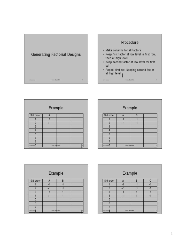 Generating Factorial Designs-1 | PDF