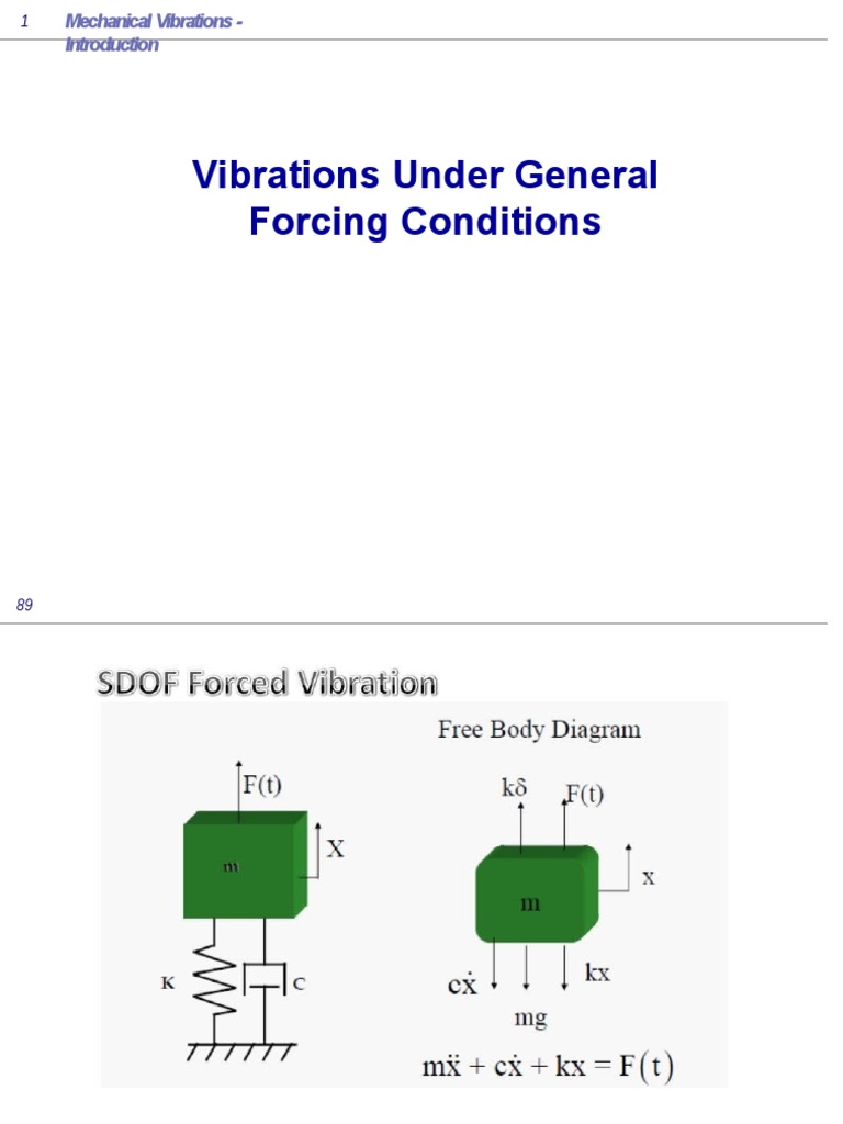 Mechanical Vibrations in SDoF Systems | PDF | Laplace Transform | Sine Wave
