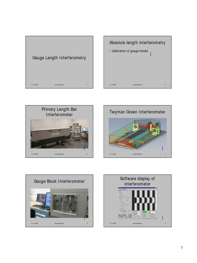 Gauge Length Interferometry | PDF | Interferometry | Glass Applications